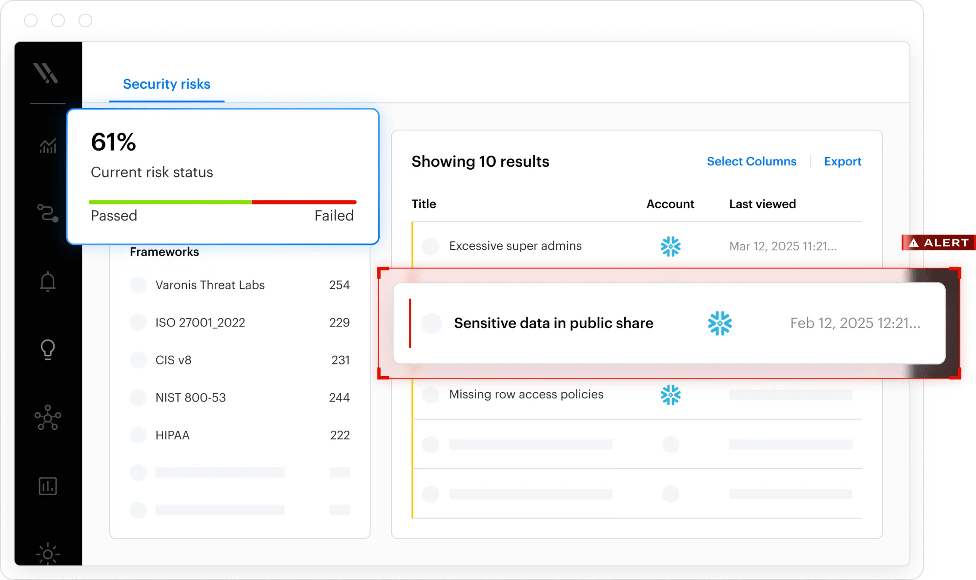 Snowflake Data Security | Varonis